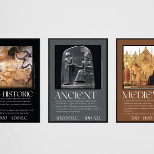 Art History Timeline Posters: High School Art Classroom Decor Famous ...