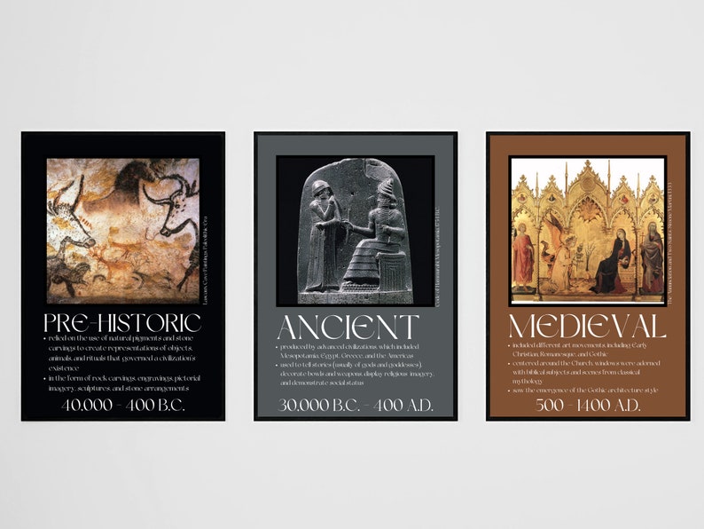 Art History Timeline Posters: High School Art Classroom Decor Famous ...