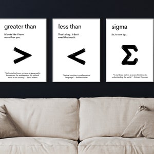Math Symbols Posters Mathematics Classroom Decor High School Math Wall ...