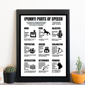 Parts of Speech Anchor Poster: Funny English Grammar Puns Middle School ...