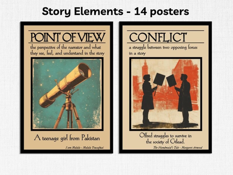 High School English Classroom Poster Bundle: Literary Terms Devices ...