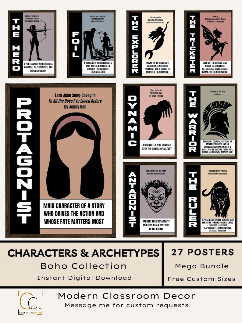 Literary Archetypes Posters: Types of Characters Story Elements ...