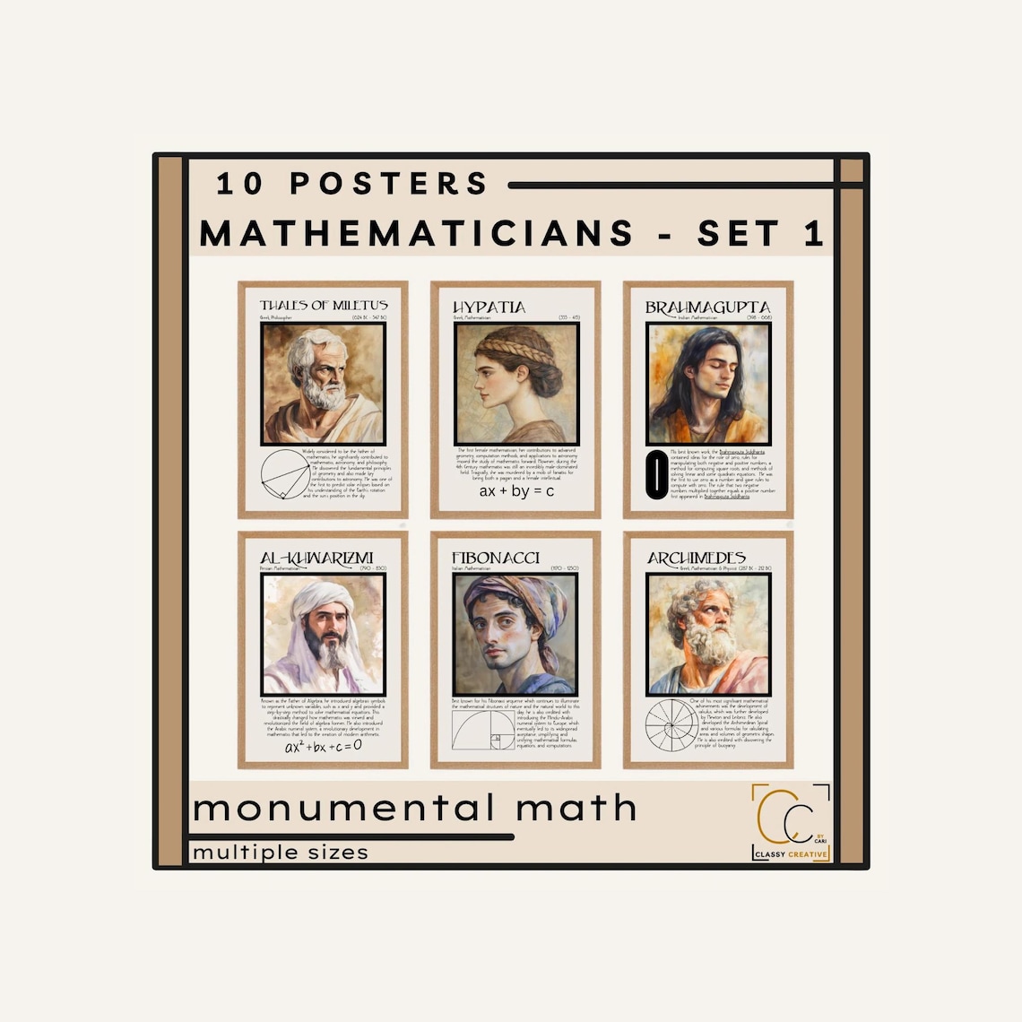 Ancient Mathematicians Posters: High School Math Classroom Poster ...