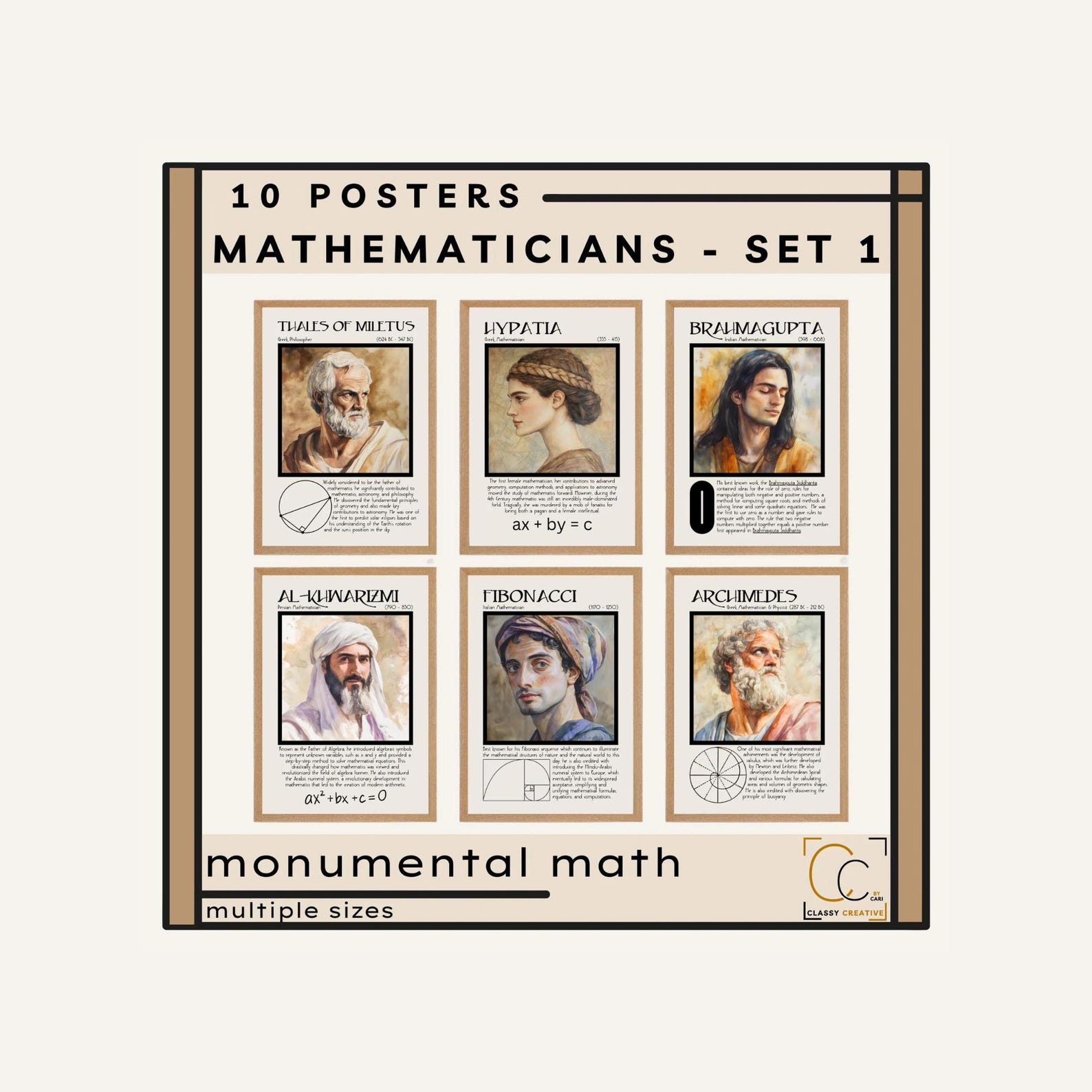 Ancient Mathematicians Posters: High School Math Classroom Poster ...