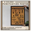 Punctuation Poster English Classroom Decor Middle School Prints High ...