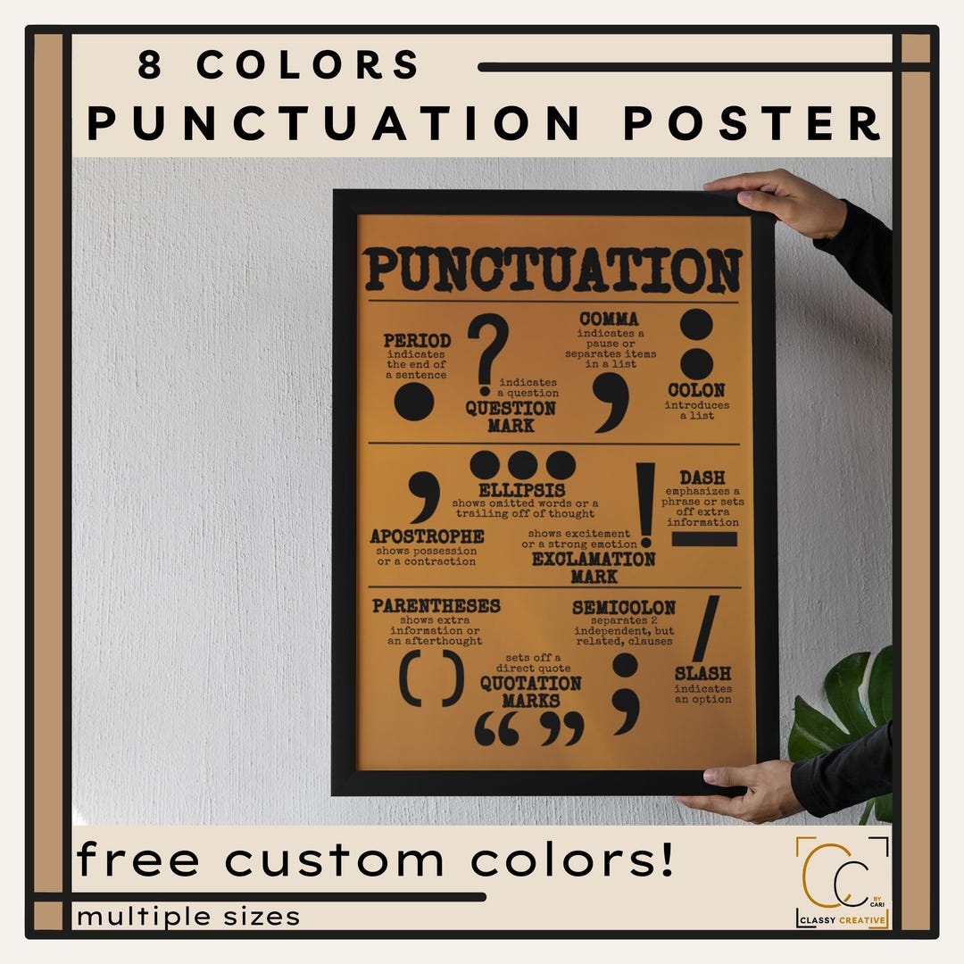 Punctuation Poster English Classroom Decor Middle School Prints High ...