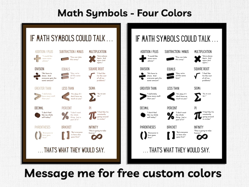 Math Classroom Poster Bundle: Famous Mathematicians Angles Triangles ...