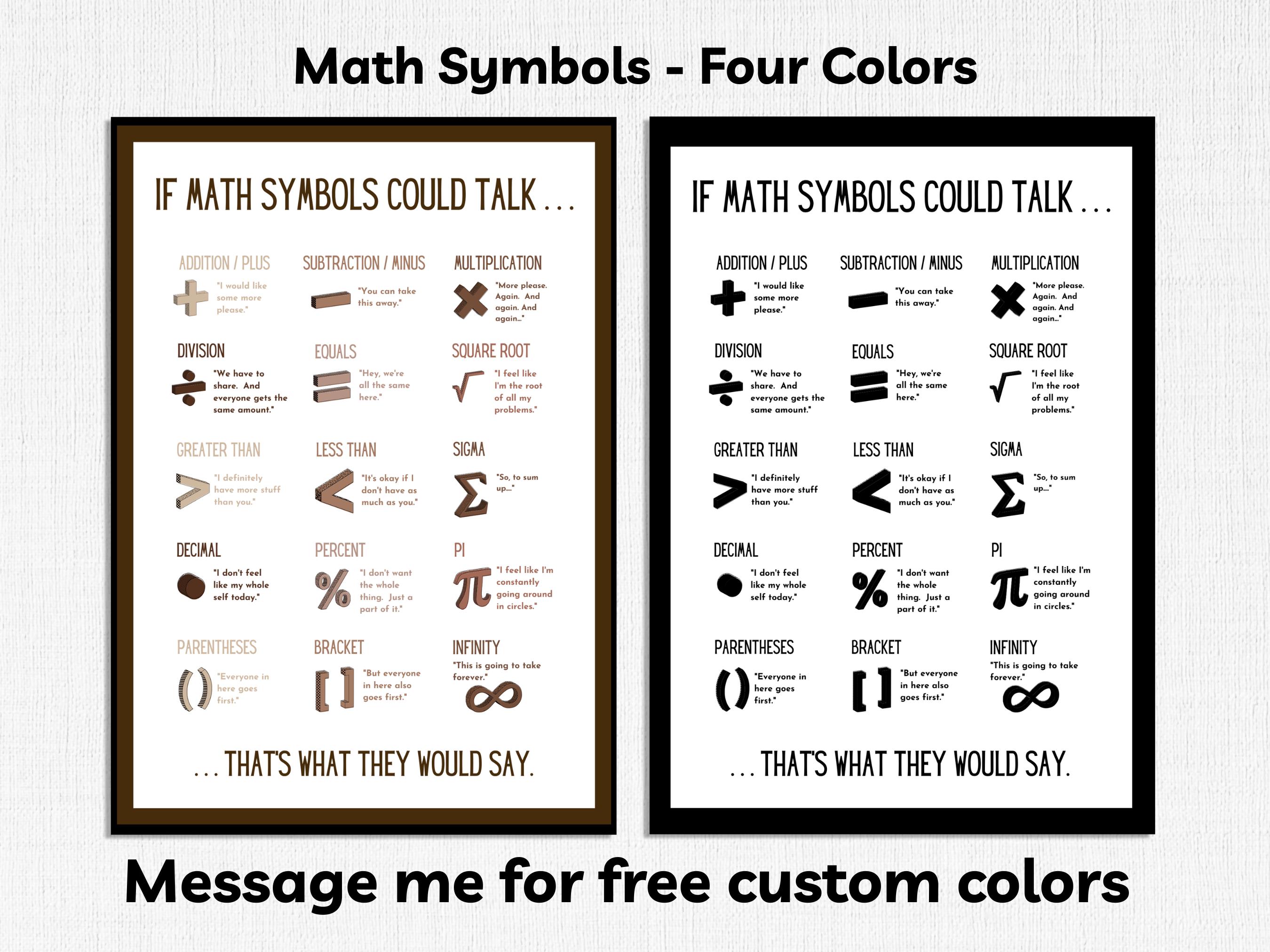 Math Classroom Poster Bundle: Famous Mathematicians Angles Triangles ...