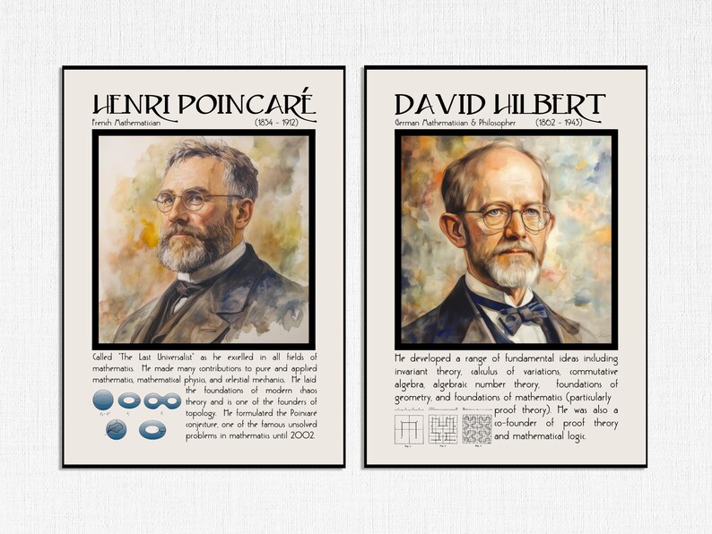 Inspiring Mathematicians Posters: High School Mathematics Classroom ...