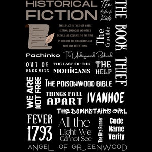 Literary Genres Posters, High School English Classroom Decor, School ...