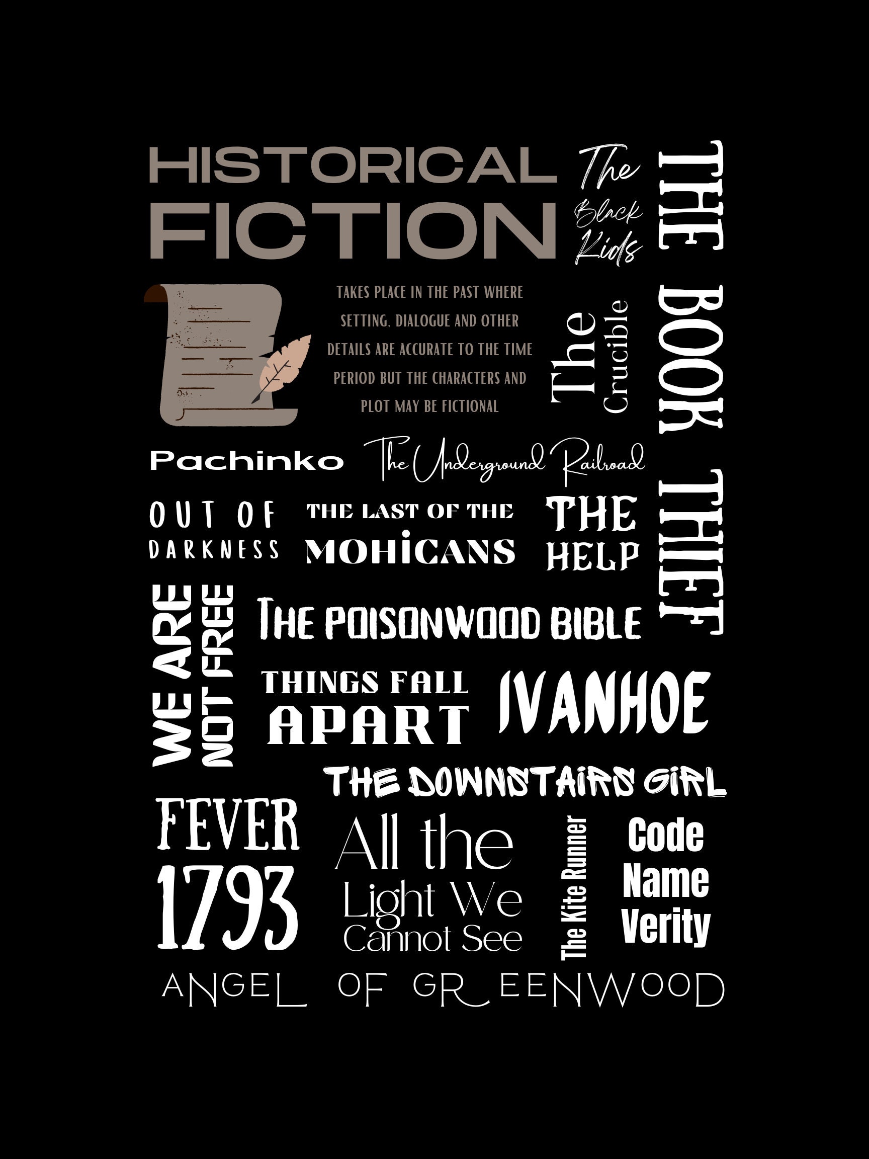 Literary Genres Posters: High School English Classroom Decor Popular ...