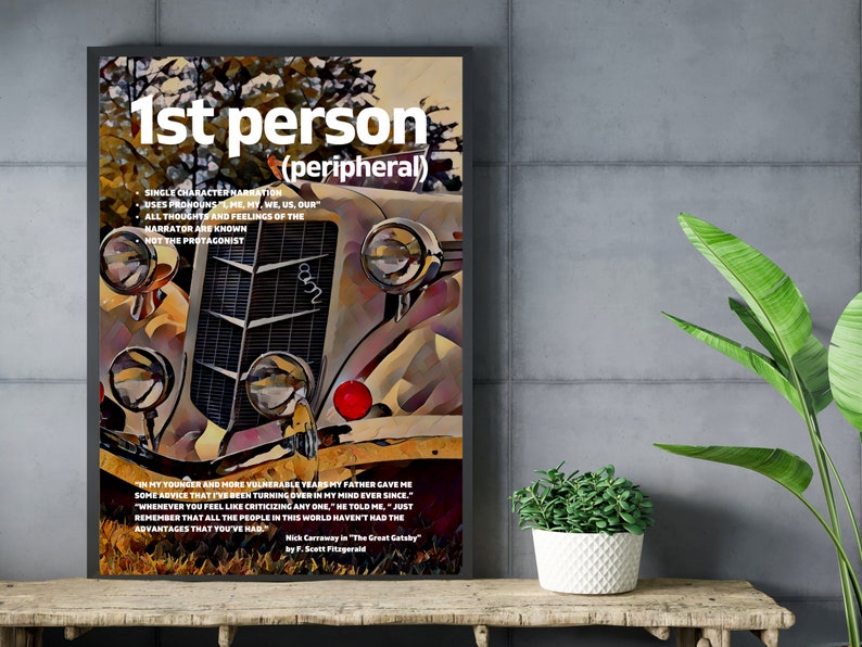 Points of View Posters English Classroom Decor Story - Etsy