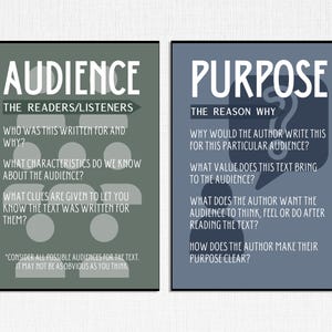 Soapstone Strategy Posters Writing Analysis English Classroom Decor ...