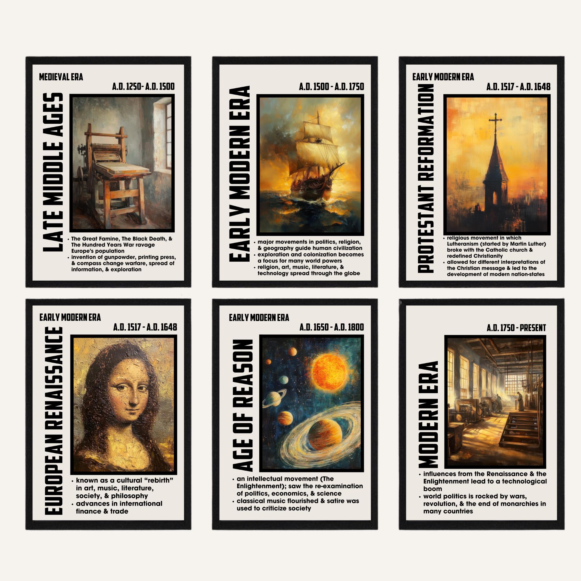 Historical Eras Posters: High School Classroom Decor Human History ...