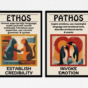 Ethos Pathos Logos Kairos Posters Rhetorical Appeals Posters Persuasive ...