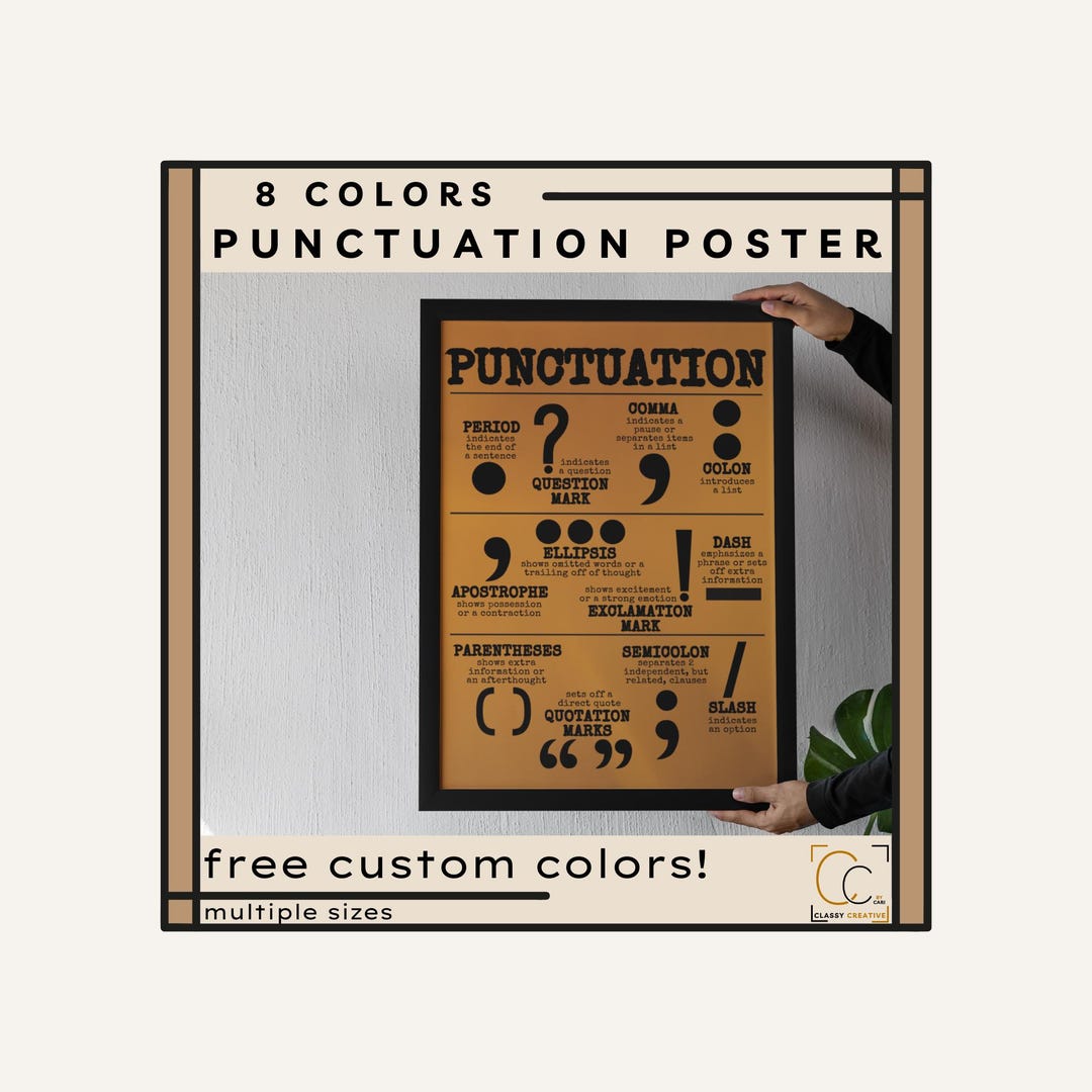 Punctuation Poster: English Classroom Decor (digital Download) - Etsy