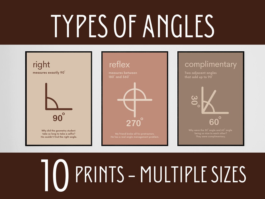 Types of Angles Posters Mathematics Classroom Decor Geometry - Etsy