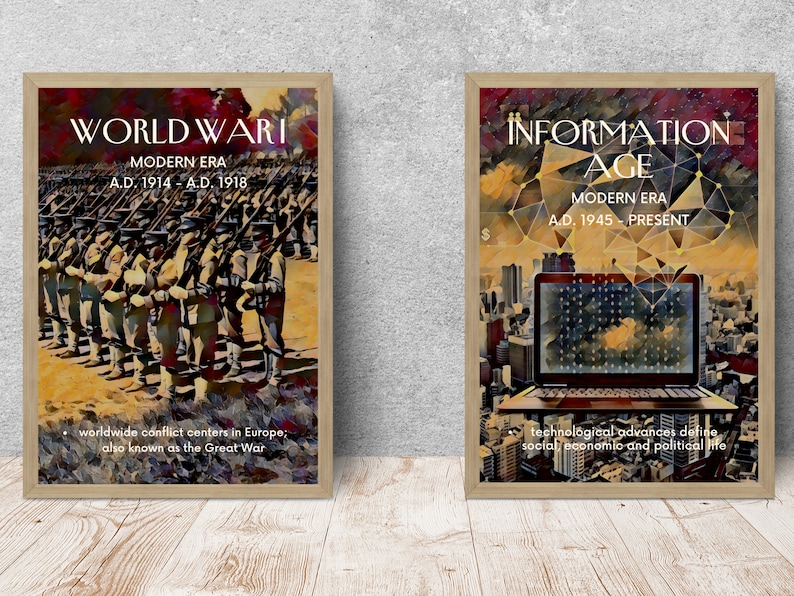 Historical Eras Posters: High School Classroom Decor Human History ...