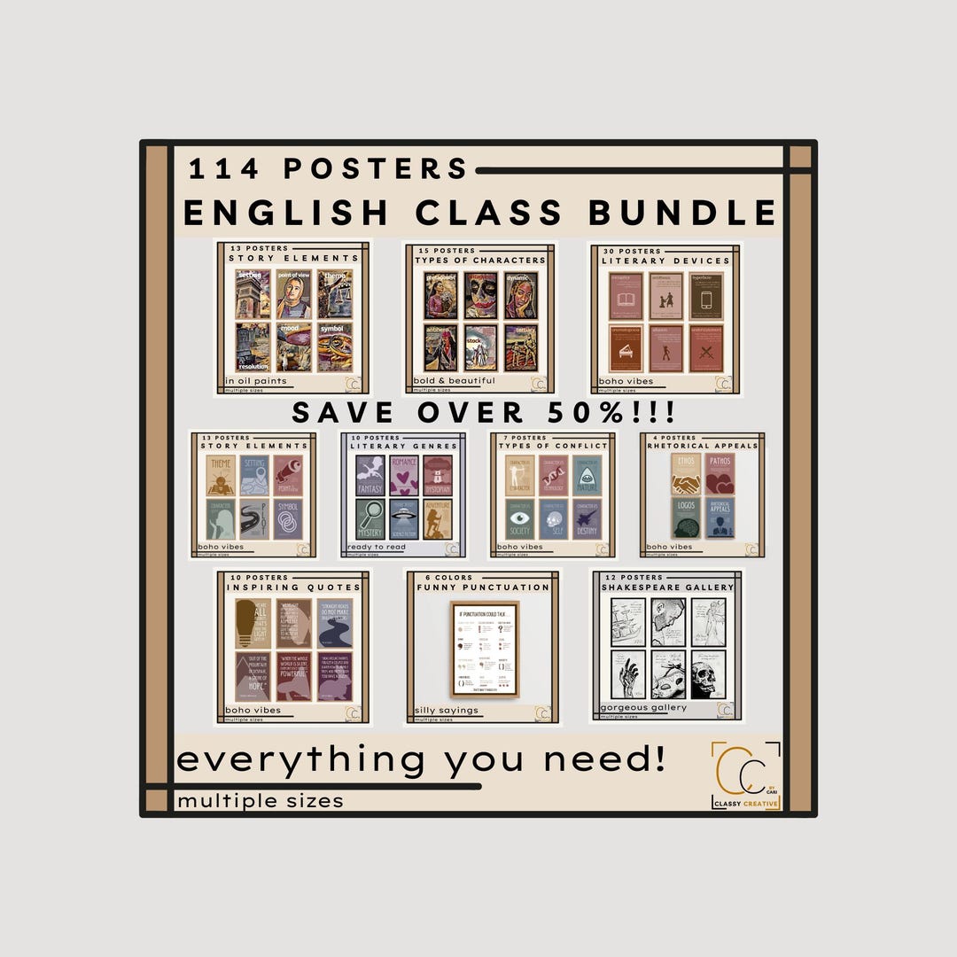 English Classroom Poster Bundle: Literary Terms, Devices & Genres ...