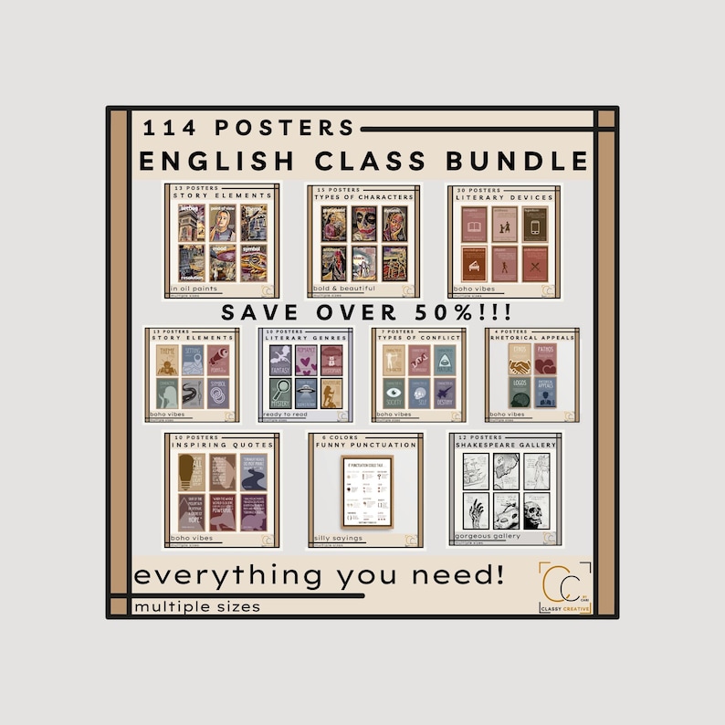 English Classroom Poster Bundle: Literary Terms Devices & Genres Story ...