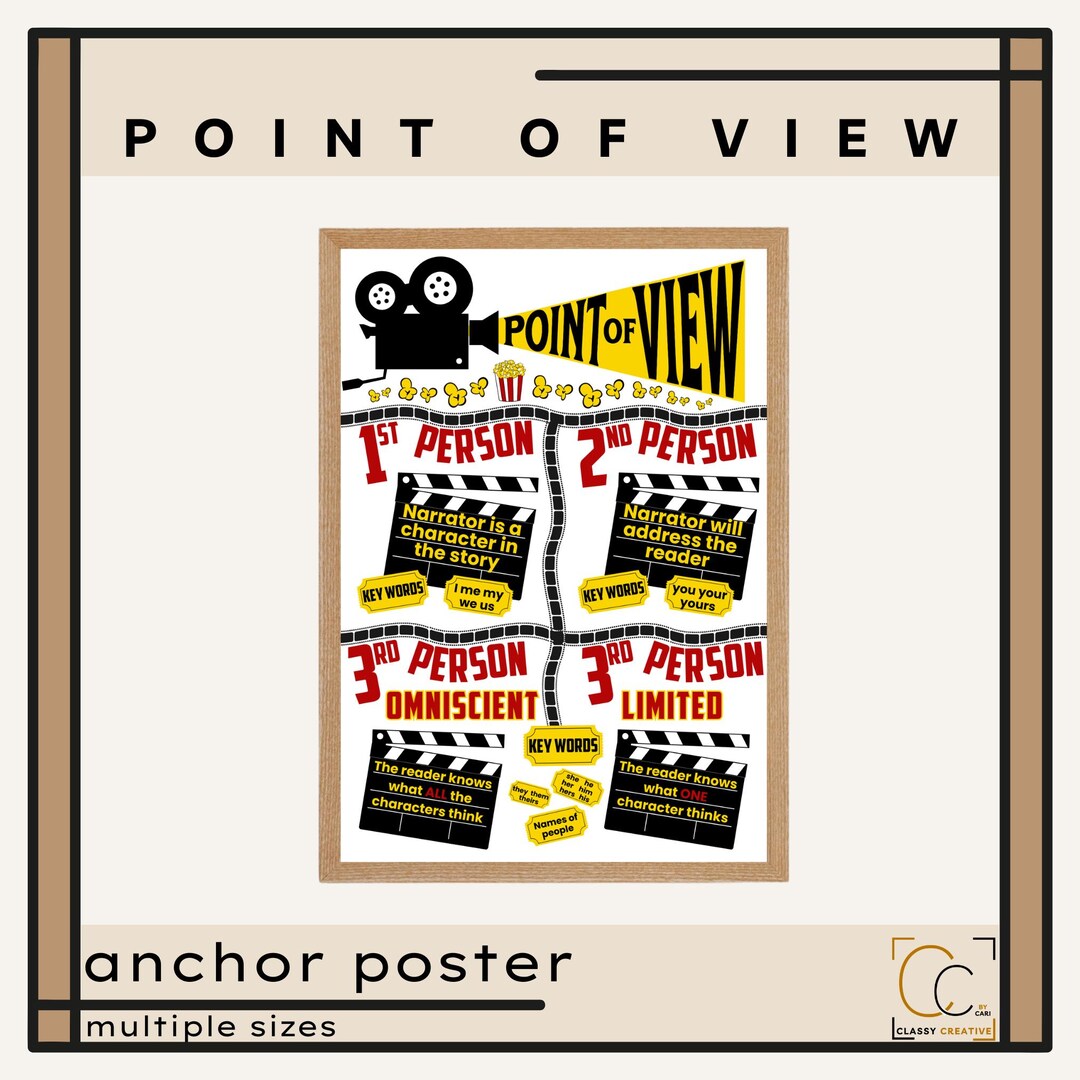Point of View Poster Anchor Poster for Points of View Middle School ...