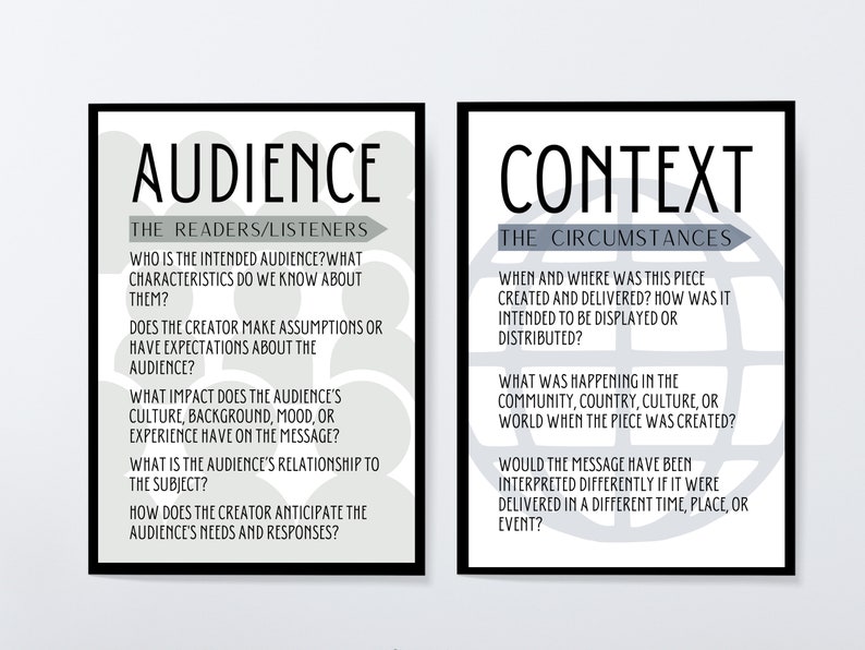 SPACECAT Method Posters: High School AP English Classroom Decor ...