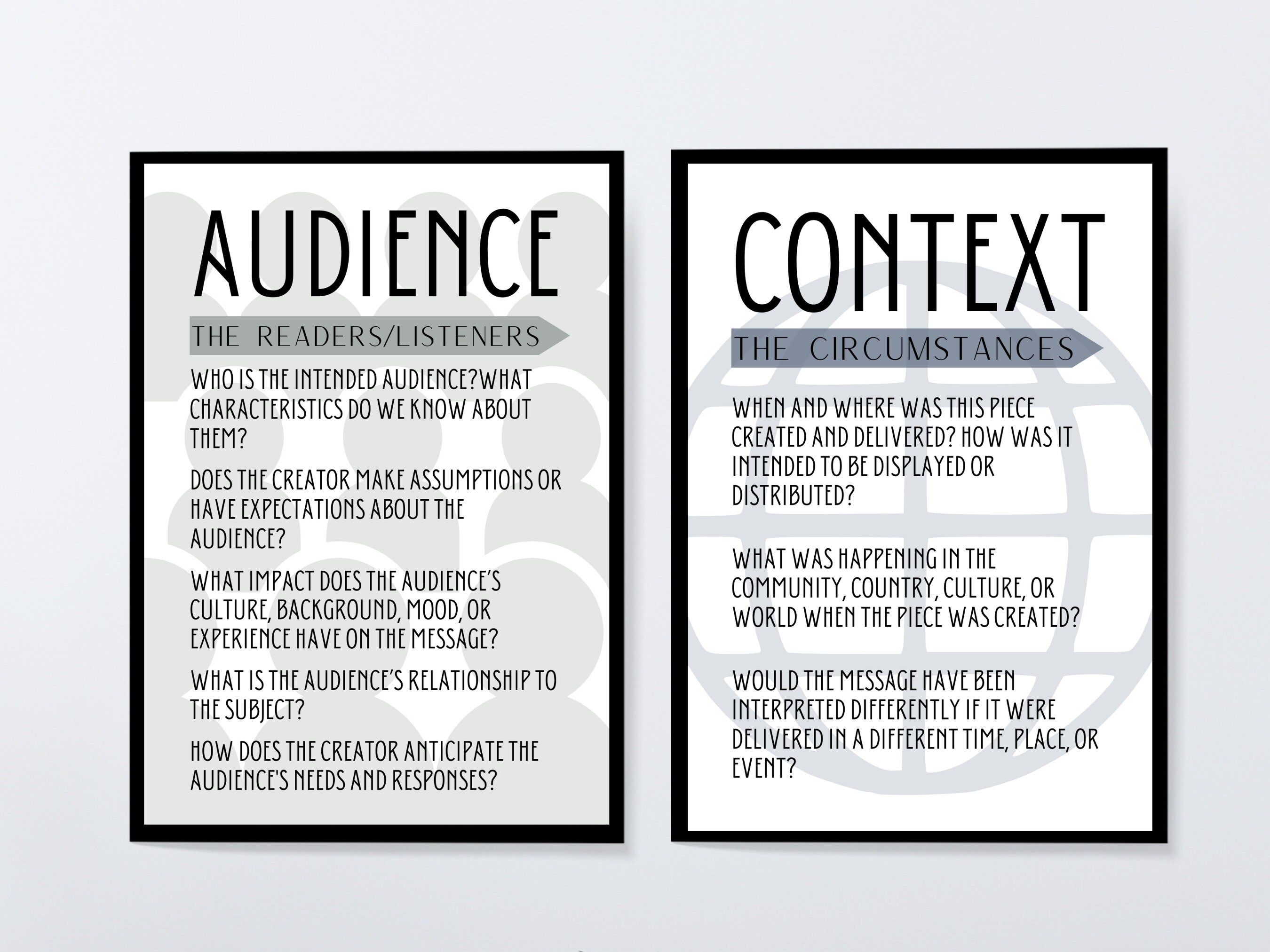 Spacecat Method Posters Writing Analysis English Classroom Etsy