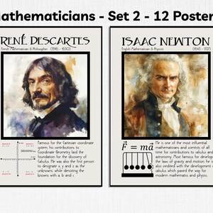 Math Classroom Poster Bundle: Famous Mathematicians Angles Triangles ...