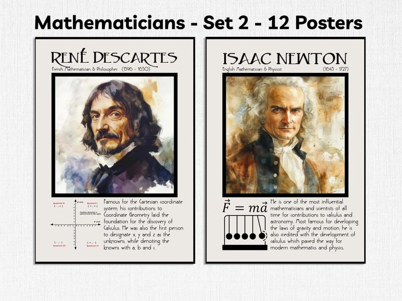 Math Classroom Poster Bundle: Famous Mathematicians Angles Triangles ...
