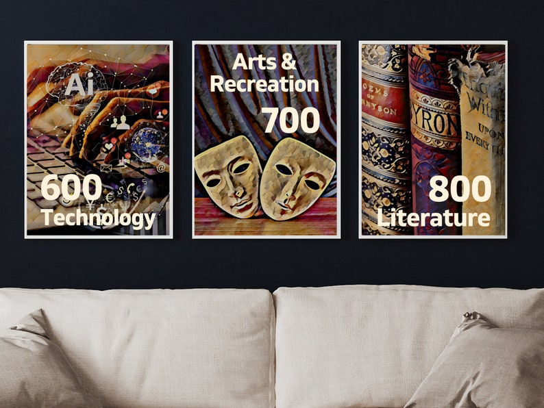 Dewey Decimal Posters: School Library Classification Poster Bundle Book ...
