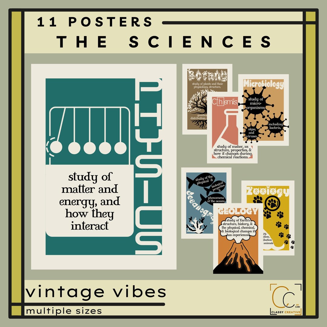 Science Classroom Posters: Mid-century Modern Scientific Fields ...