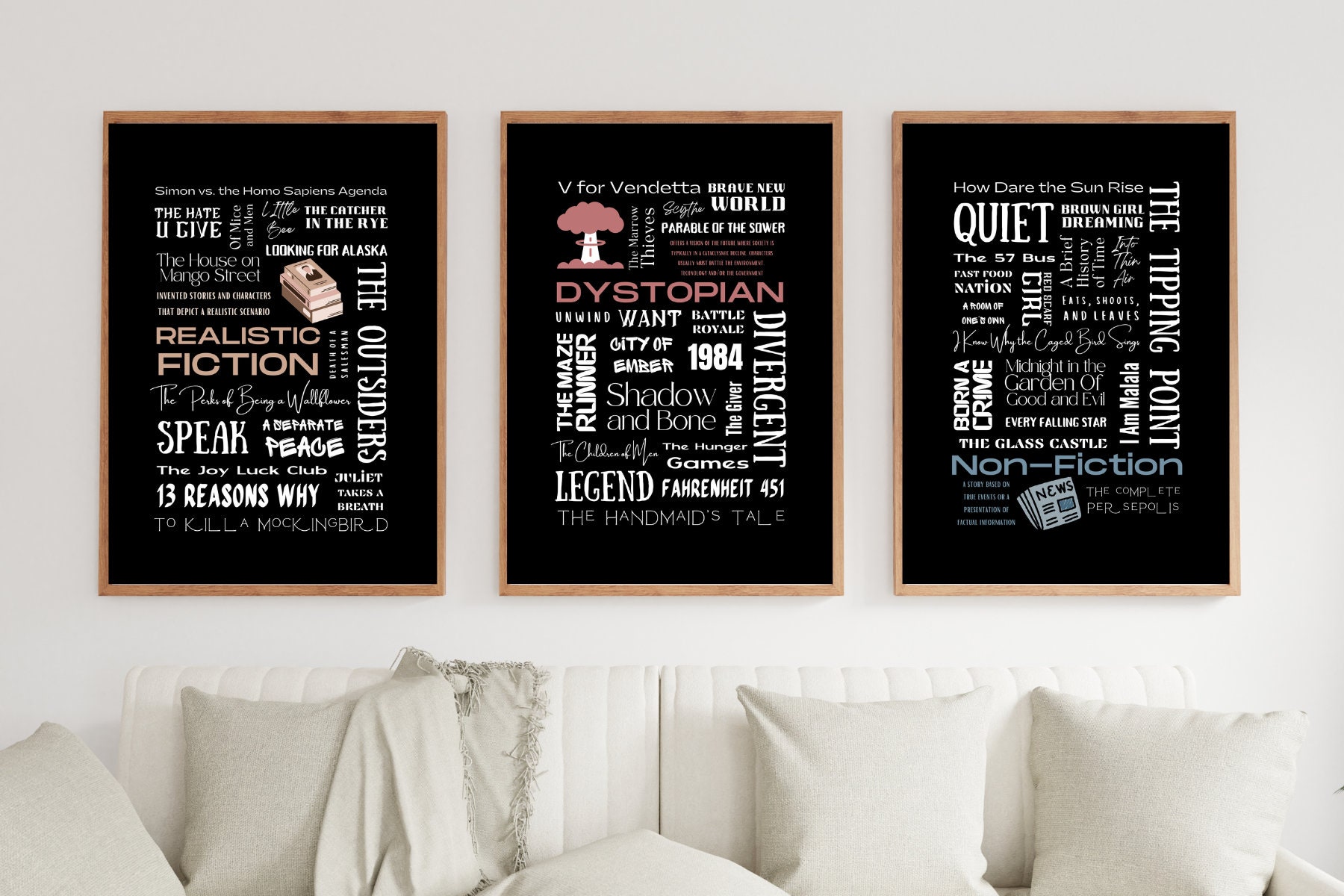 Literary Genres Posters: High School English Classroom Decor Popular ...
