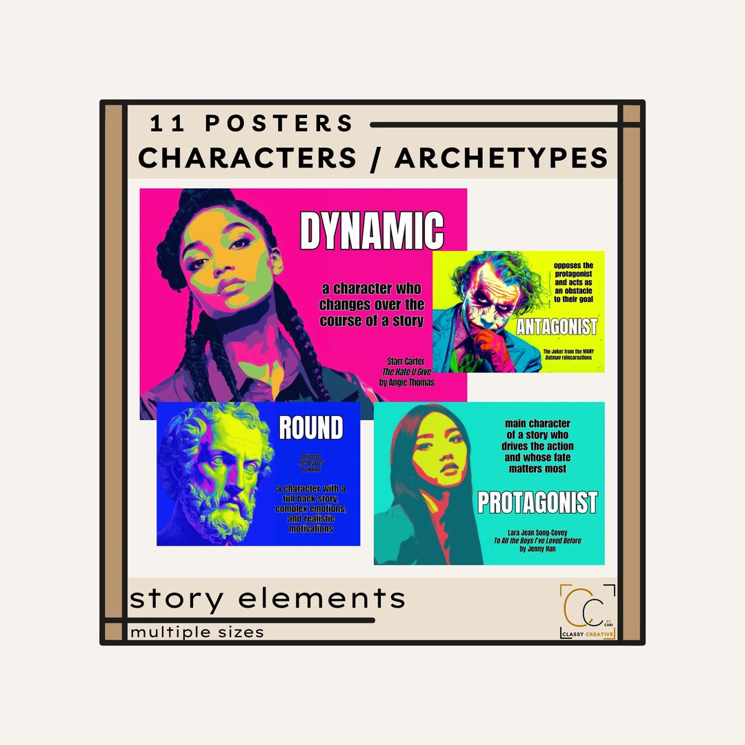 Literary Archetypes Posters: Types of Characters Story Elements ...