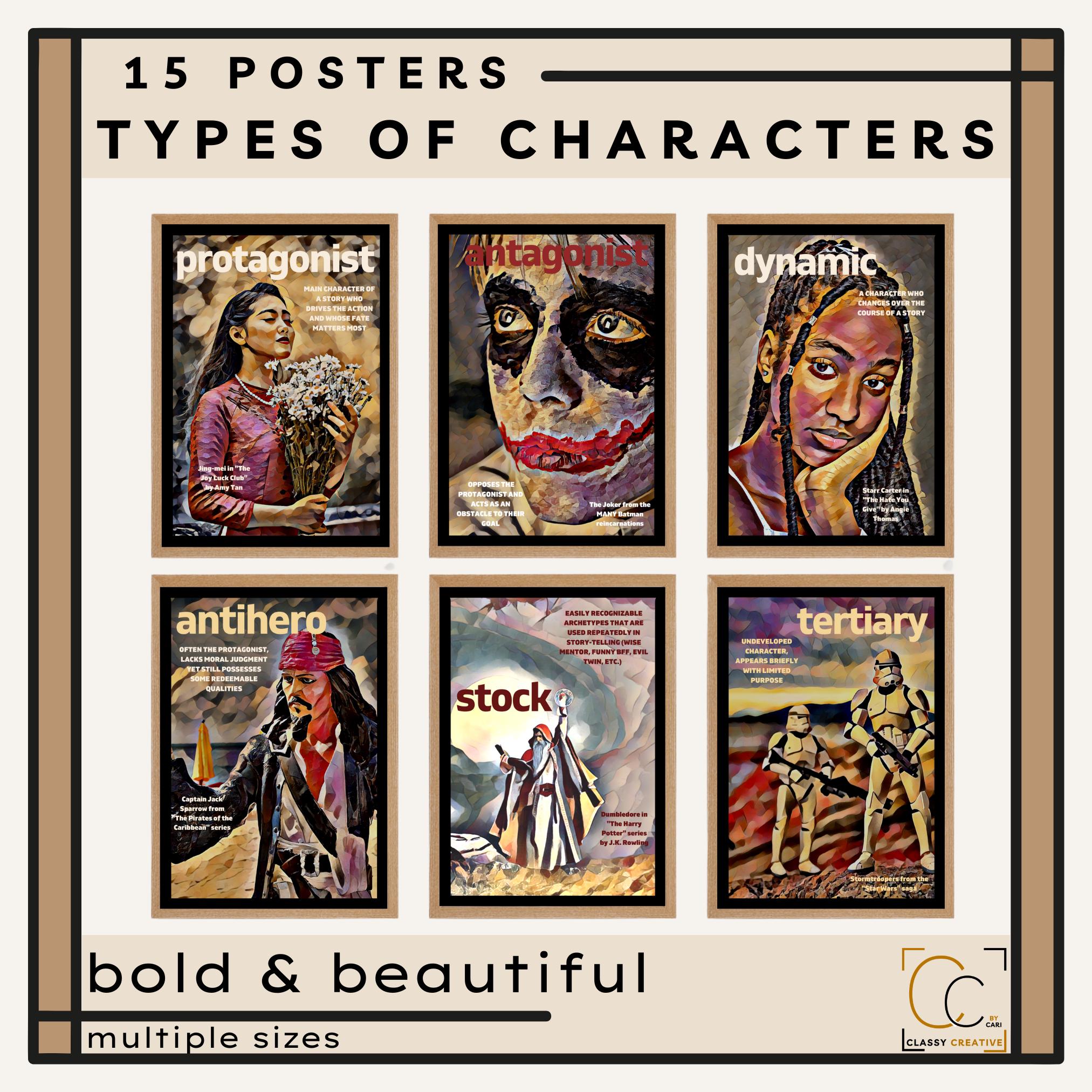 Tipos De Personajes En La Literatura Poster Tipos De Personajes En La
