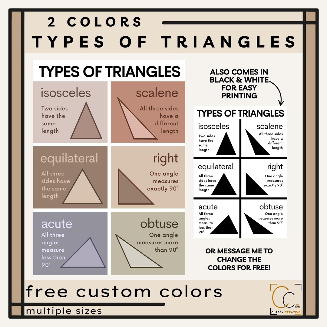 Types of Triangles Geometry Posters High School Secondary Mathematics ...