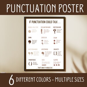 Punctuation Poster, English Classroom Decor, Middle School Prints, High ...