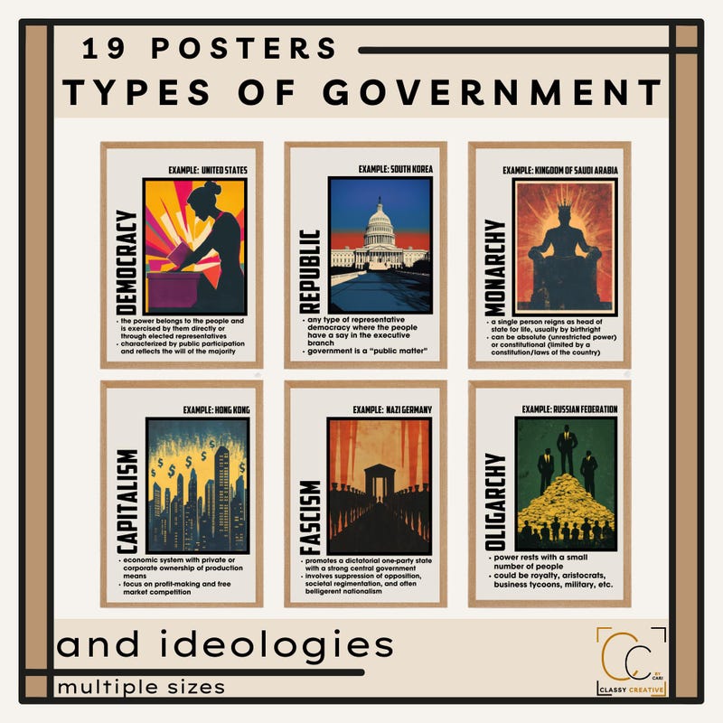 The Types of Democracy - Etsy