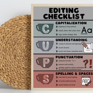 CUPS Editing Checklist Editing Anchor Poster Middle School English ...