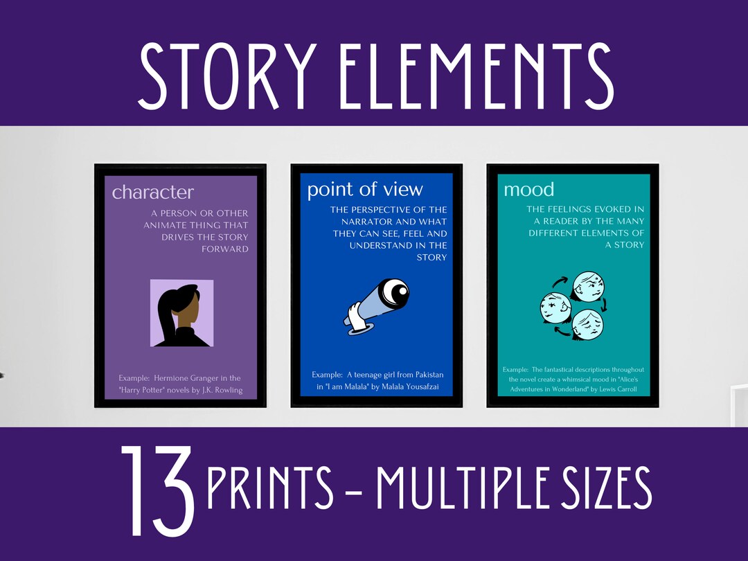 Story Elements Posters, Structural Elements of a Story, Parts of the ...