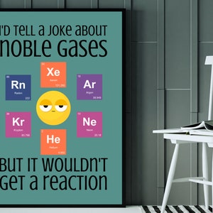 Chemistry Puns Posters: Funny Science Classroom Poster Middle School ...