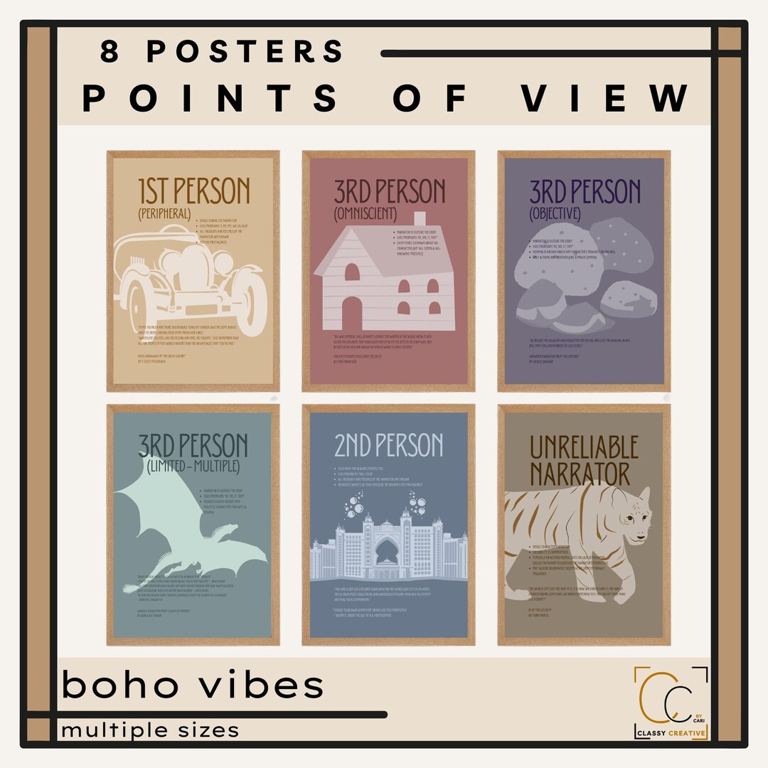 Points of View Posters Narrative Voices Elements of Writing English ...