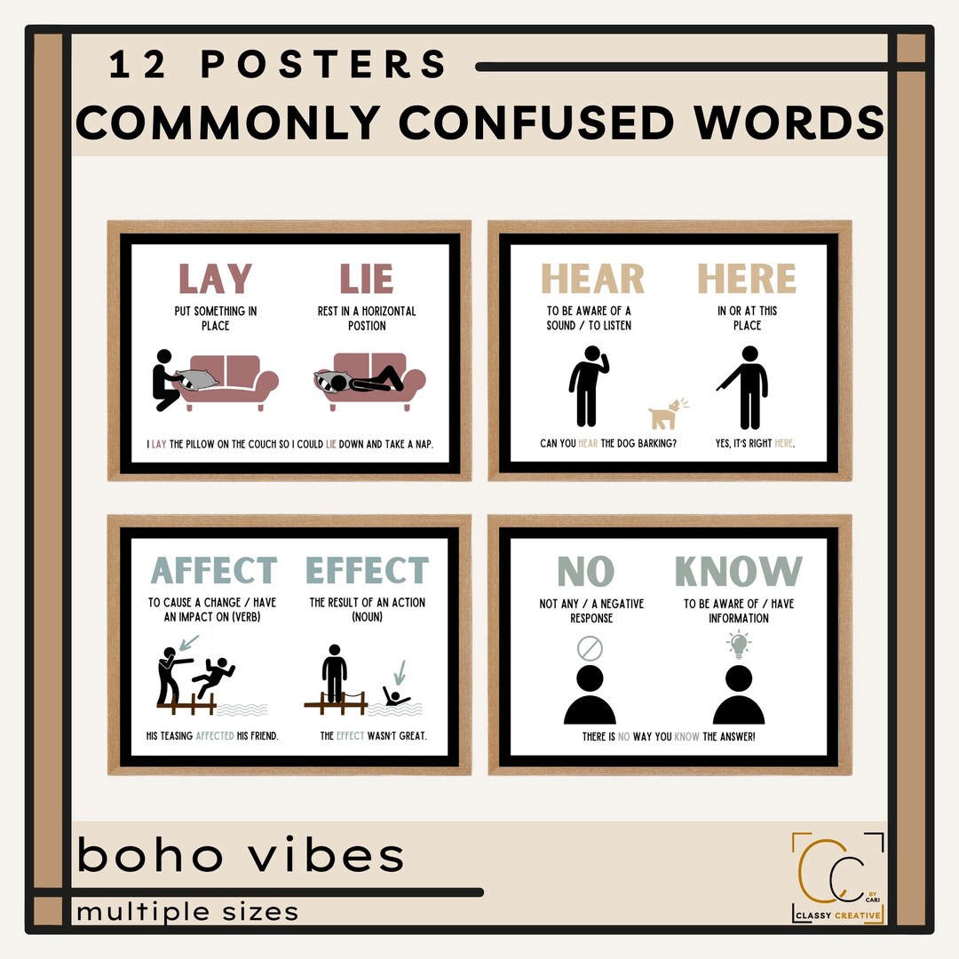 Commonly Confused Words English Classroom Posters Grammar Posters Mixed ...