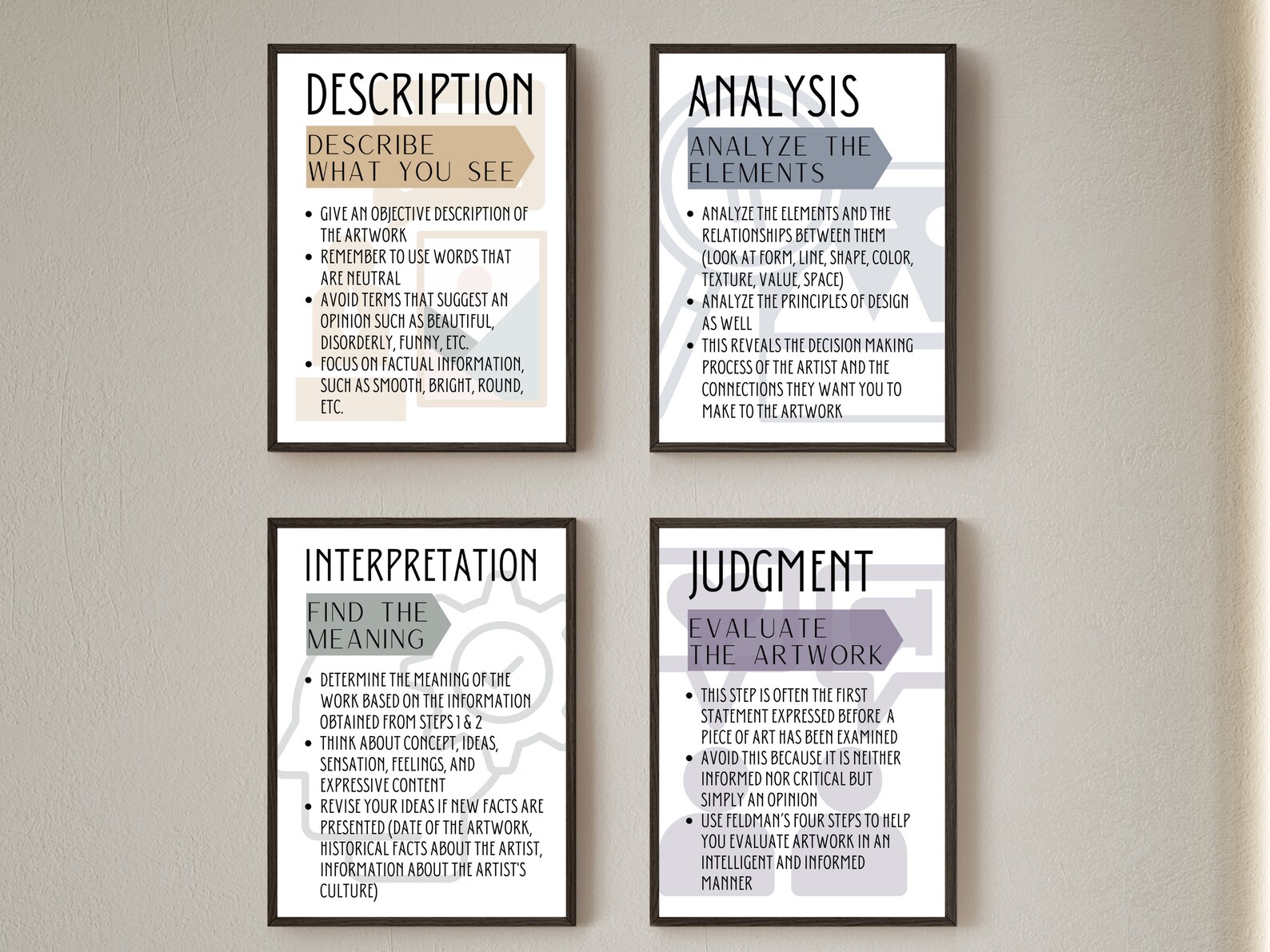 Feldman's Method Art Analysis Posters: High School AP English Classroom ...