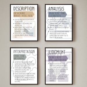 Feldman's Method Art Analysis Posters: High School AP English Classroom ...