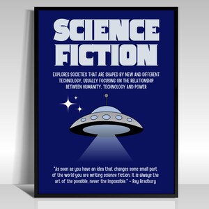 Literary Genres Poster Bundle, Literary Prints, Novel Genres, English ...