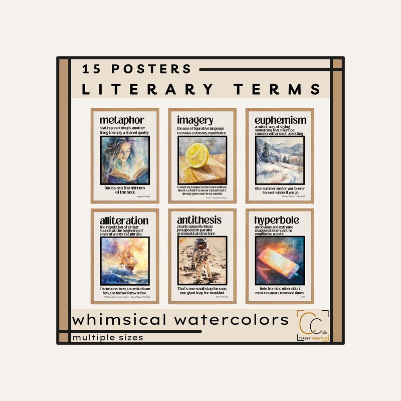 Watercolor Poster - Etsy