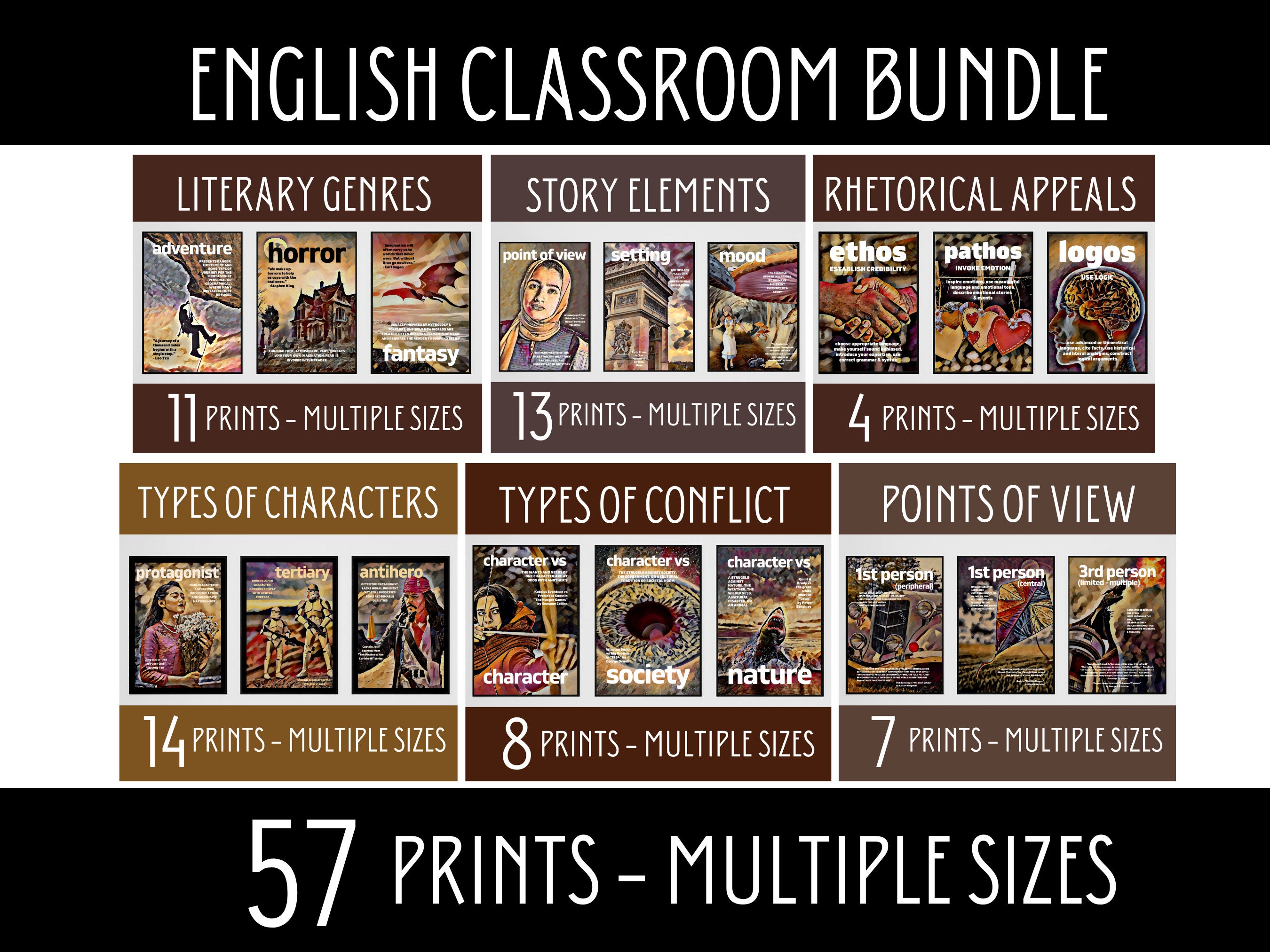 English Classroom Bundle Story Elements High School Class - Etsy