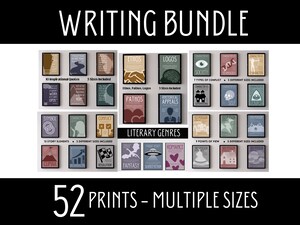 Plot Diagram Poster Parts of a Plot Poster for the High - Etsy Canada