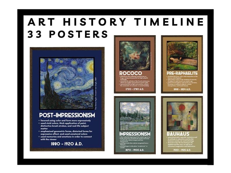 Art Classroom Poster Bundle: Famous Paintings Art History Timeline ...