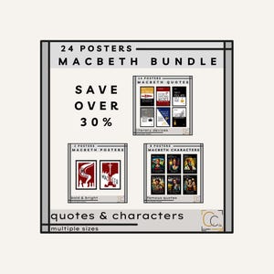 Macbeth Poster Set: Literary Devices, Characters - High School English ...